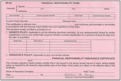 Getting Auto Insurance for SR-22 Certificates - Hettler Insurance Agency